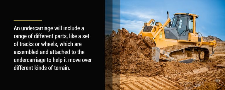 Heavy Equipment Undercarriage Damage: Causes & Solutions